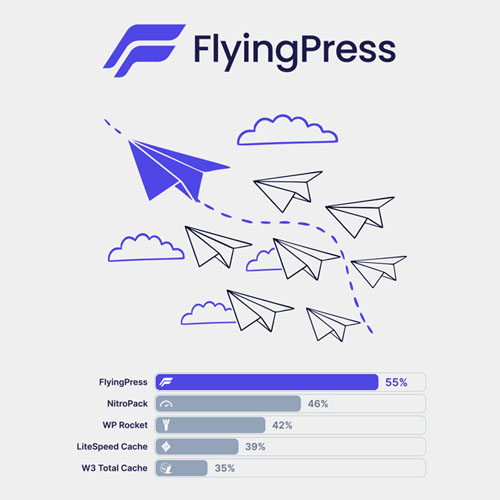 FlyingPress $4.49 (92% Off) | PluginTheme.net